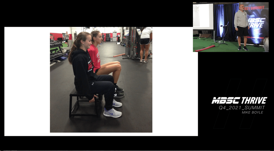 Mike Boyle - Unilateral Training Revisited (MBSC Thrive Summit 2021)